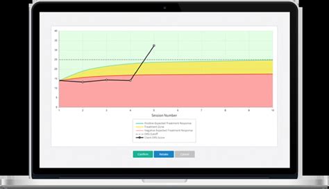 Patient Feedback Software Development Case Study Exoft