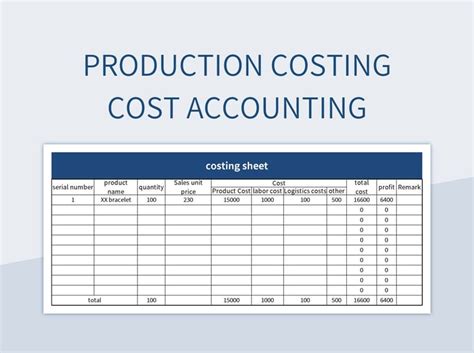Free Cost Breakdown Templates For Google Sheets And Microsoft Excel Slidesdocs