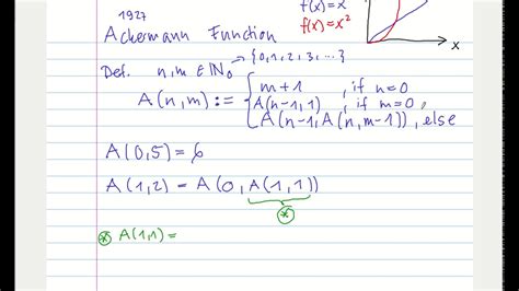 A Way To Compute The Ackermann Function Youtube