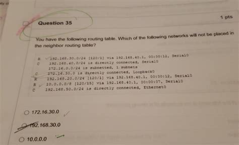 solved 1 pts question 35 you have the following routing