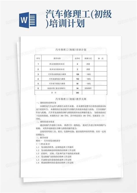 汽车修理工 初级 培训计划Word模板下载 编号lrmwzodm 熊猫办公