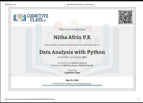 Futureready Datascience Python Cognitiveclass Dataanalysis Nitha Afrin Pk