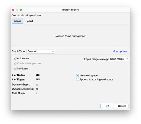 Tutorial Graph A Network Of Web Domains With Gephi Arch Support