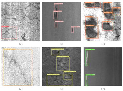 Gdcp Yolo Enhancing Steel Surface Defect Detection Using Lightweight