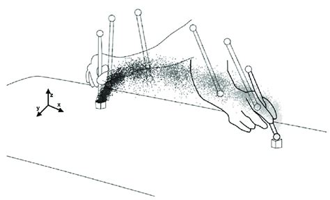 Conceptual Diagram Of The Trajectory And Coordinate System The Download Scientific Diagram