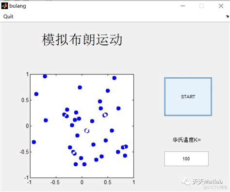 Matlab模拟布朗运动51cto博客用matlab模拟布朗运动