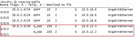 ospf路由聚合（学习笔记 实验验证） csdn博客
