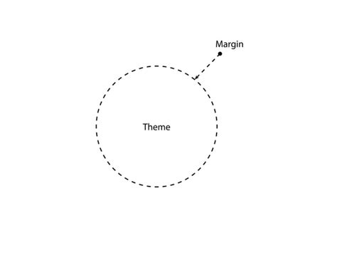 Jill Franz An Interpretative Contextual Framework For Research In And Through Design Ppt