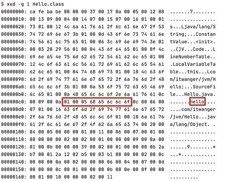 详解Java的类文件结构 class文件的结构 二哥的Java进阶之路 详解Java的类文件结构 class文件的结构 二哥的Java进阶之路