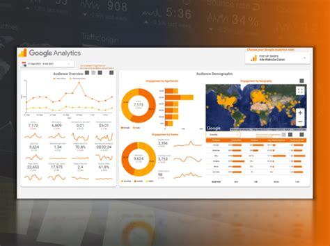 Power Bi Hide Columns With No Data Vidicorp