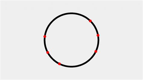 Evenly Spacing Objects Around A Circle In P5js Processing αlphαrithms