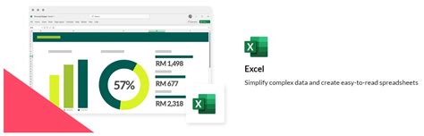 Microsoft 365 Periodic Table Updated 2024 Learn In Minutes