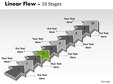 Linear Flow Stages PowerPoint Slide Presentation Sample Slide PPT Template Presentation