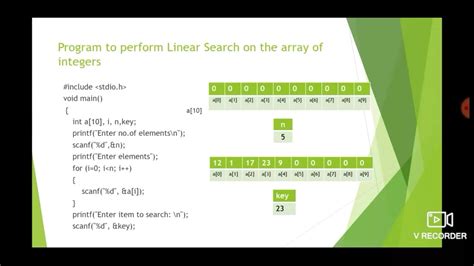 C Programming For Problem Solvingmodule 3 Arrays And Strings Session 2