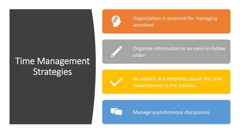 Managing Workload Pptx