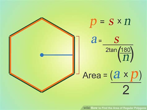 How To Find The Area Of Regular Polygons With Examples
