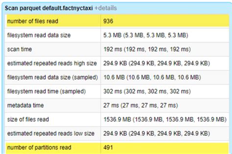 querying star schemas in databricks with dynamic partition pruning