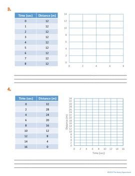 Graphing Distance Vs Time Graphs Creating Distance Vs Time Graphs 5 P 1 3
