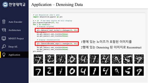 Github Roomylee Auto Encoder Notebook Keras Implementation Of Auto Encoder Pratice