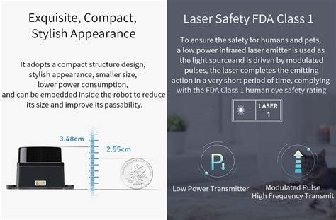 Waveshare D300 Developer Kit Dtof Laser Ranging India Ubuy