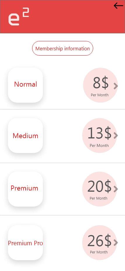 Ayushi Sorathiya Posted On Linkedin