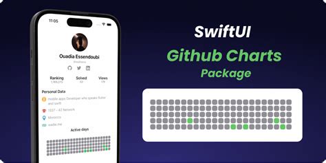 Github Wadie Esscontributionchartview Swfitui Package For