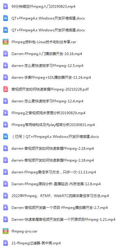 音视频开发技术33：sdl介绍及开发环境配置 知乎