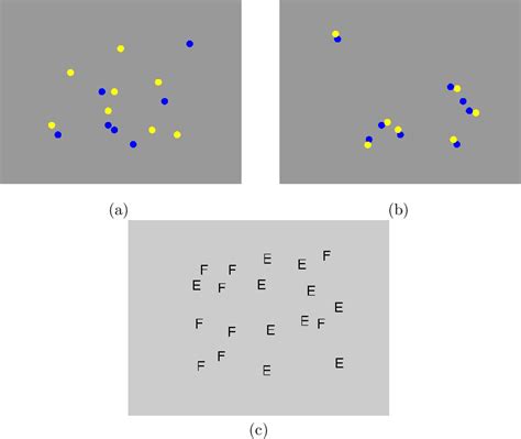 Figure From UvA DARE Digital Academic Repository Alternative Representations In Formal