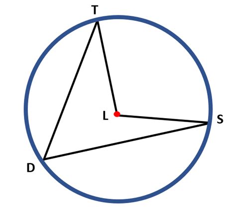 Inscribed Angles Definition Examples Identifying And Measuring