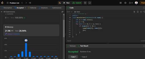 gayatri mehta on linkedin leetcode codingchallenge dsa keeplearning
