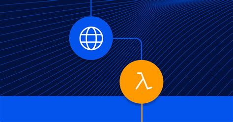 Securing Aws Lambda Function Urls Wiz Blog