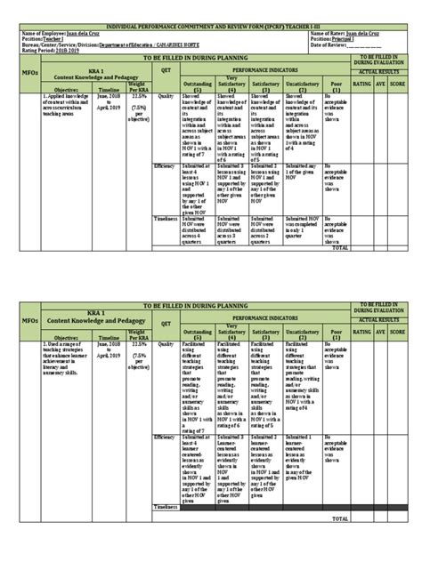Individual Performance Commitment And Review Form Pdf