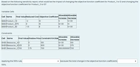 solved based on the following sensitivity report what would