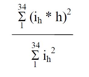 K Factor Defined Power Quality Blog