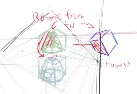 i m having trouble rotating boxes r learnart