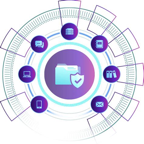 Ai Computer Vision Analytics Mpiric Software