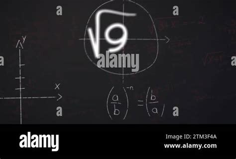 Mathematical Theorem Stock Videos And Footage Hd And 4k Video Clips Alamy Mathematical Theorem Stock Videos And Footage Hd And 4k Video Clips Alamy