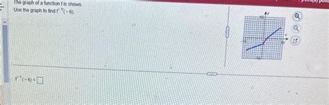 Solved The Graph Of A Function F Is Shown Use The Graph To Chegg Com