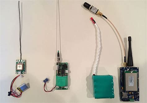 Gps Tracking
