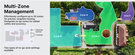 Anthbot Robot Lawn Mower With Max 180m Stable Boundary Wire Anthbot Robot Lawn Mower With Max 180m Stable Boundary Wire
