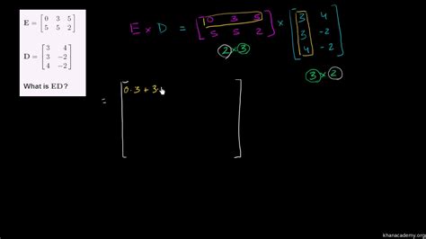 Multiplying Uneven Matrix Deb Morans Multiplying Matrices