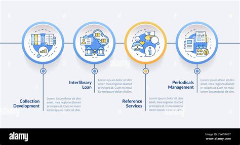 library workflow systems circle infographic template stock vector image