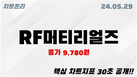 오늘의종목 L Rf머트리얼즈327260 Youtube