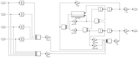 Applied Sciences Free Full Text Lateral Vibration Control Strategy Of High Speed Elevator