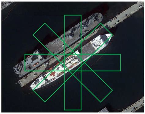 Remote Sensing Free Full Text Aogc Anchor Free Oriented Object Detection Based On Gaussian