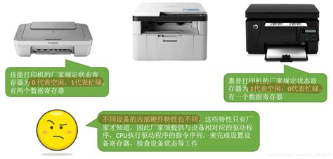 514 Os之io软件的层次结构（用户层软件 设备独立性软件 设备驱动程序 中断处理程序 总结回顾） Csdn博客