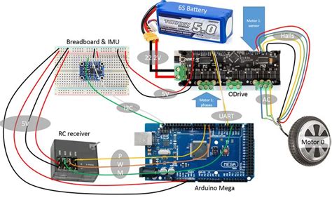 Arduino Self Balancing Robot With Hoverboard Hub Motors