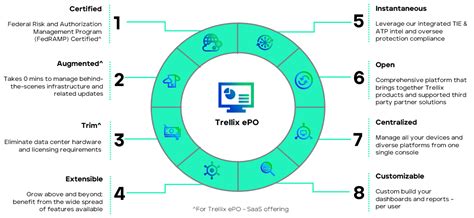 How To Install Trellix Epo Server Service Pack 1 Elearninginfoit