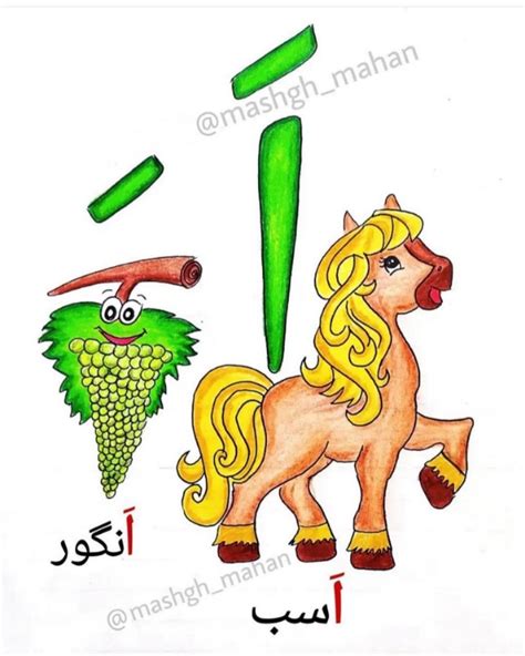 کلمات سخت و آسان با نویسه های اَ اِ اُ برای کلاس اول دبستان ستاره