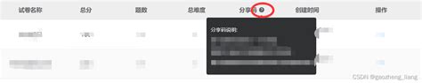 El Table表格添加提示el Table Column 提示 Csdn博客